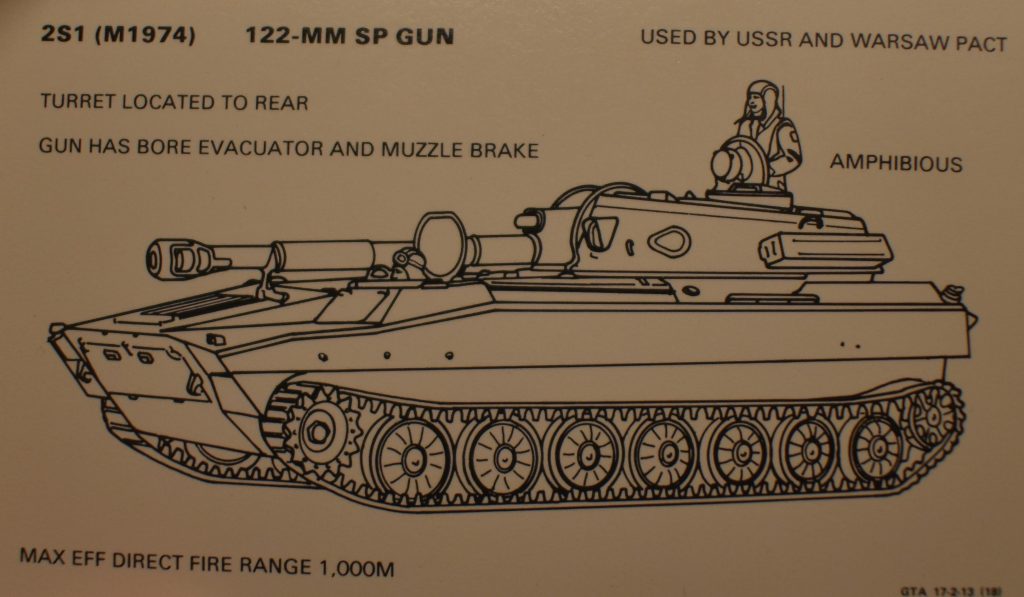 Vehicle I-D: 2S1, from Cold War to Ukrainian Border Crisis! | Blind Bat ...