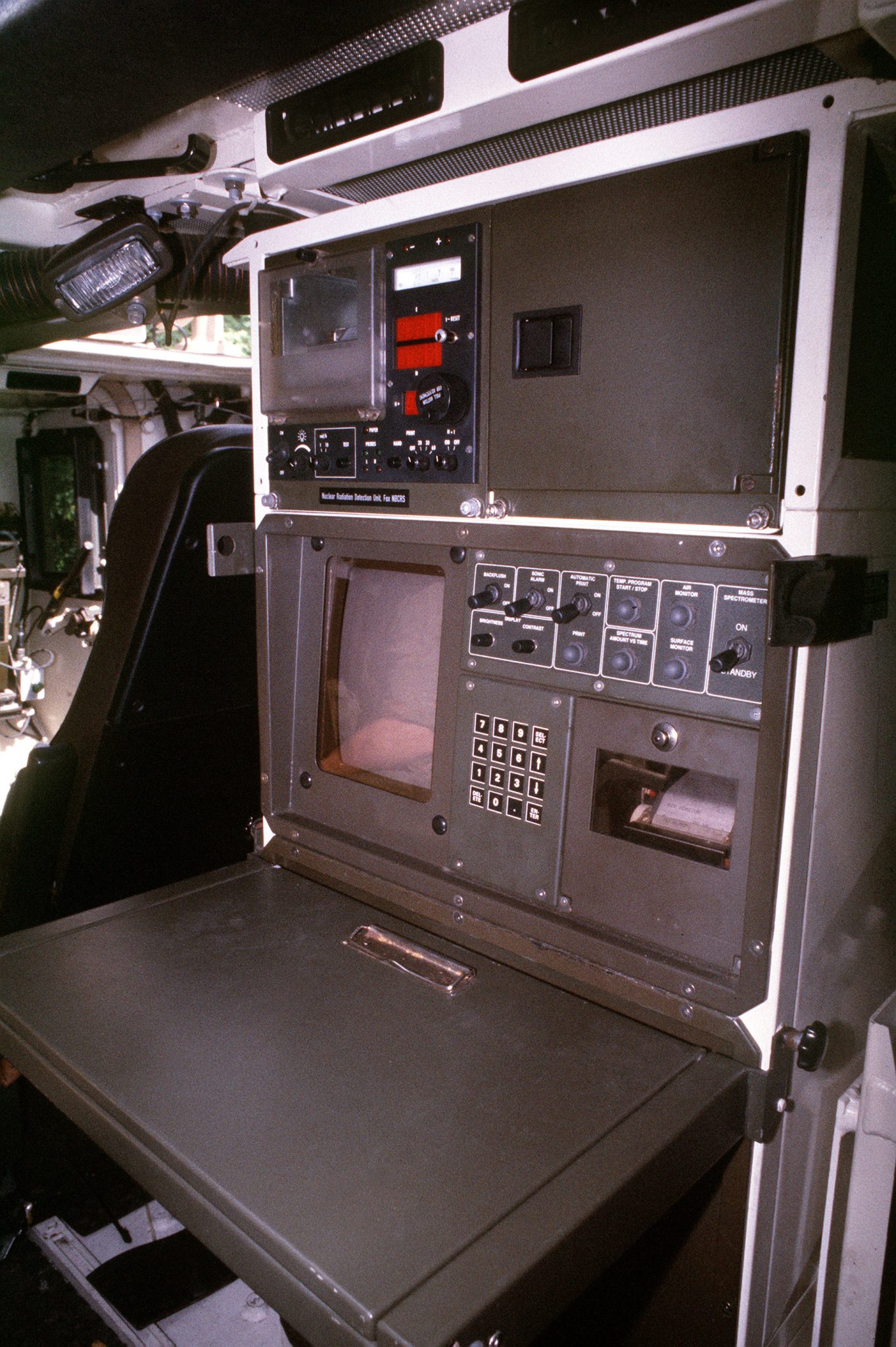 Vehicle I-D: M93 Fox NBCRSV, Cold War & beyond | Blind Bat News